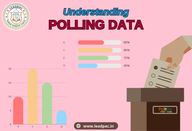 Understanding Polling Data - LEADpac